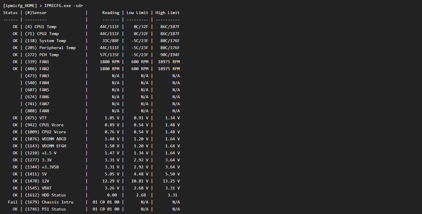 IPMI: обзор технологии ― блог компании Selectel
