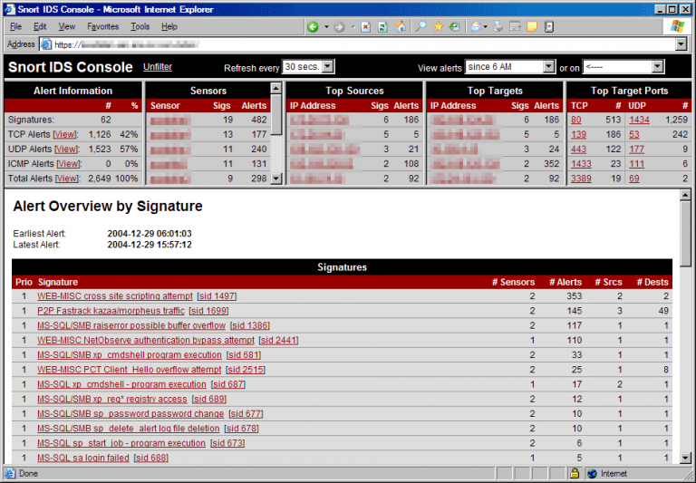 IPS/IDS — системы обнаружения и предотвращения вторжений - Академия ...