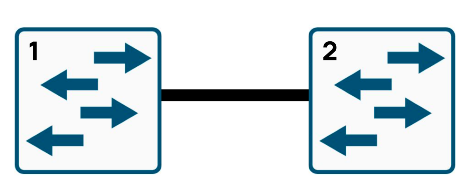 Технологии физического резервирования коммутаторов: Stack и MLAG