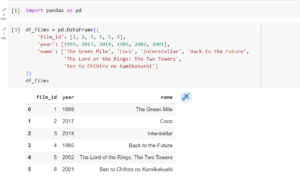 Python и SQL - работа с базами данных, подключение и запросы - Академия Selectel