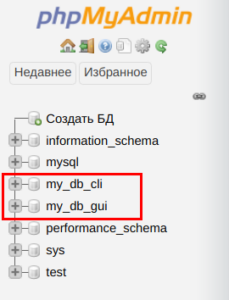 Создание базы данных в MySQL