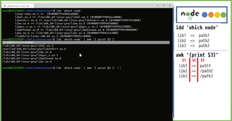 DevOps для начинающих: подборка материалов от Selectel