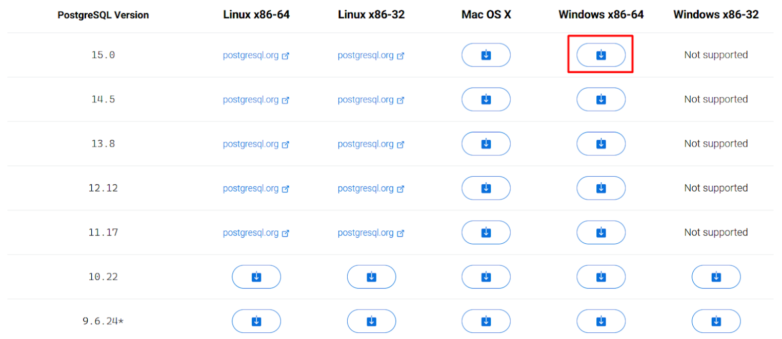 Как установить Postgresql 15 на Windows 10 и 11 Академия Selectel